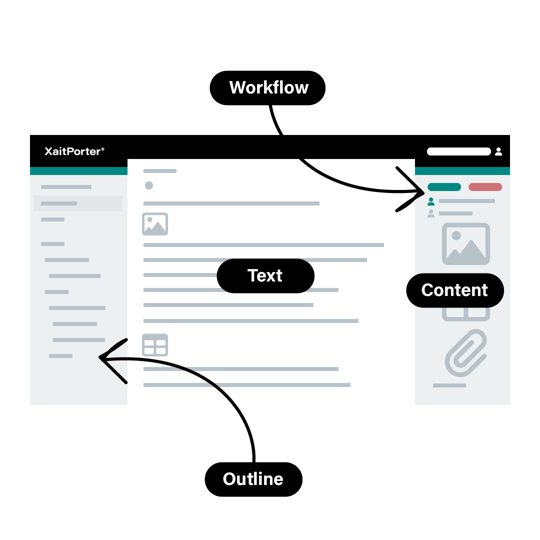 Document Collaboration Software - XaitPorter